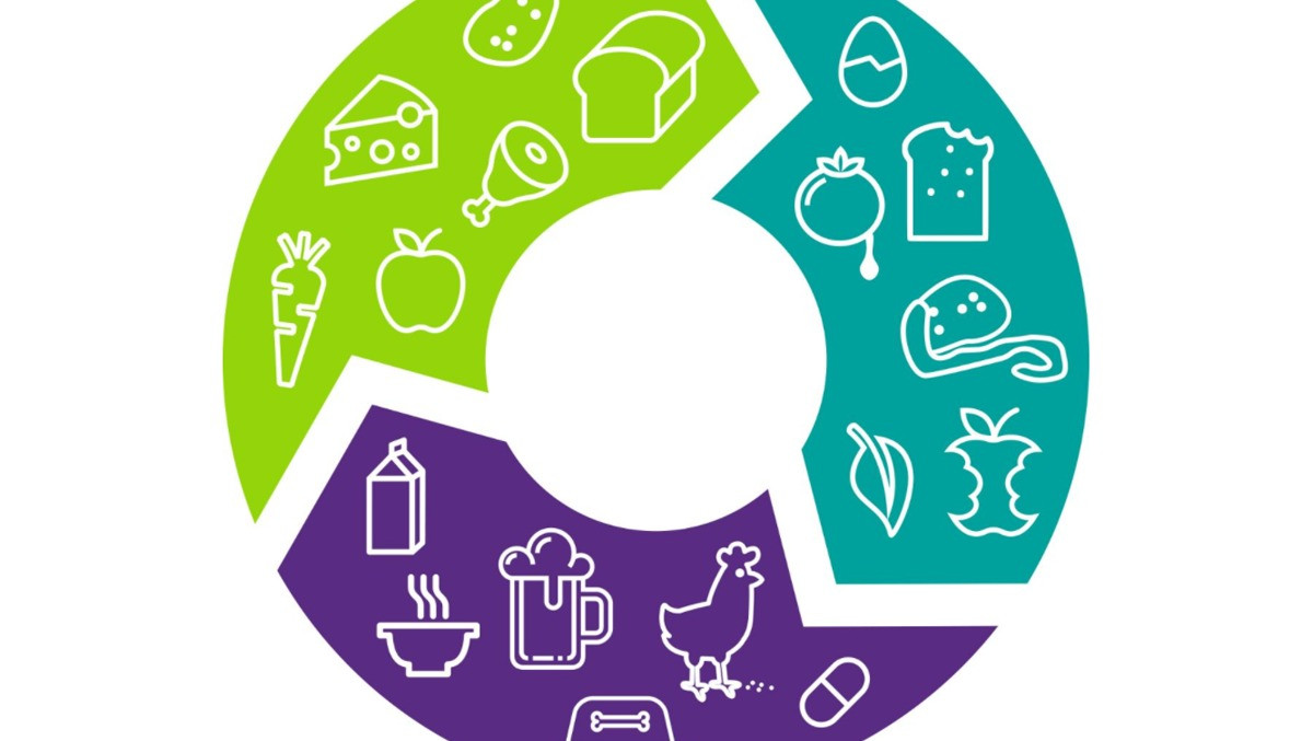 MBO Challenge Food waste 2020 kicks off