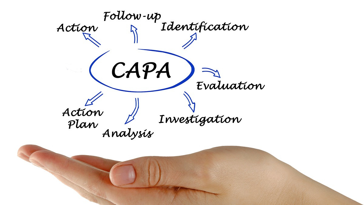 QIS introduces CAPA!