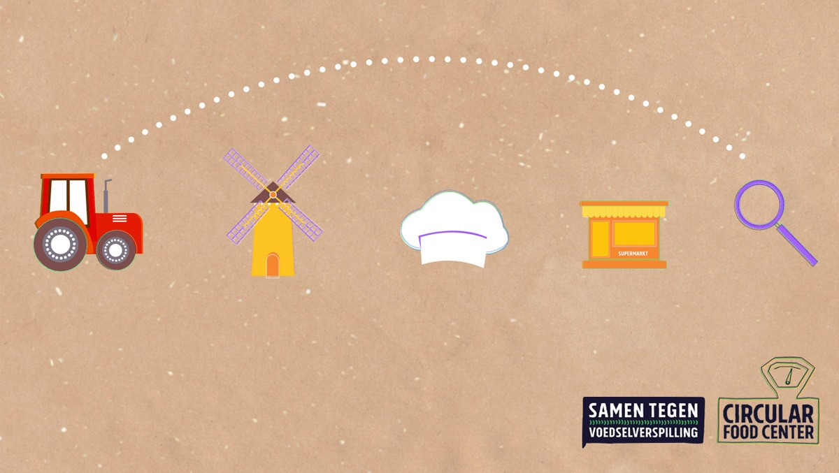 Circular Food Center works on more efficient bread chain