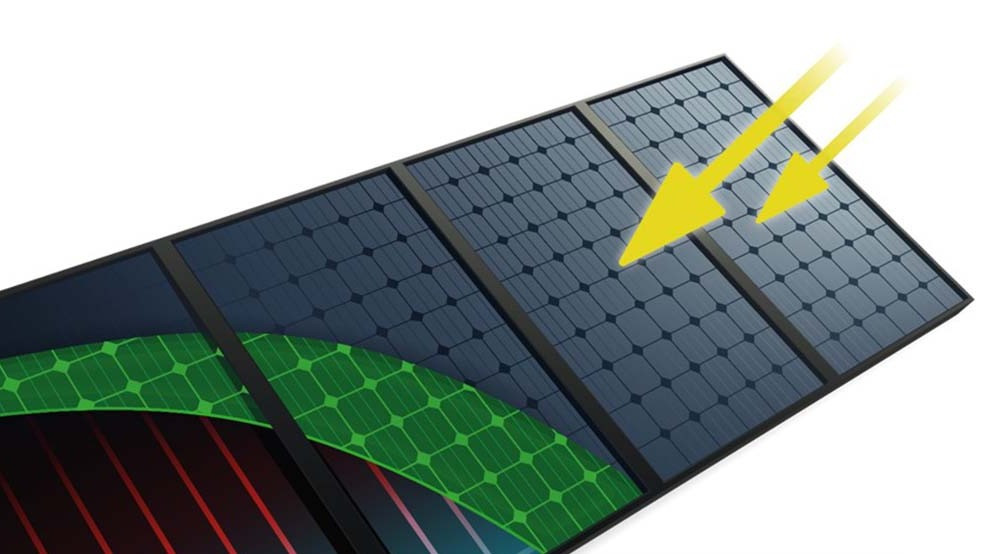 Solarus: Solar panels with 89% efficiency